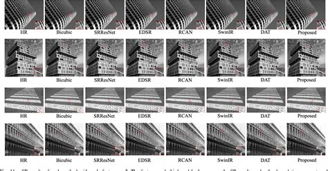 Figure 11 From Various Degradation Dual Cross Refinement Transformer For Blind Sonar Image