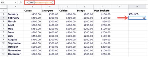 Ways To Use Named Ranges In Google Sheets