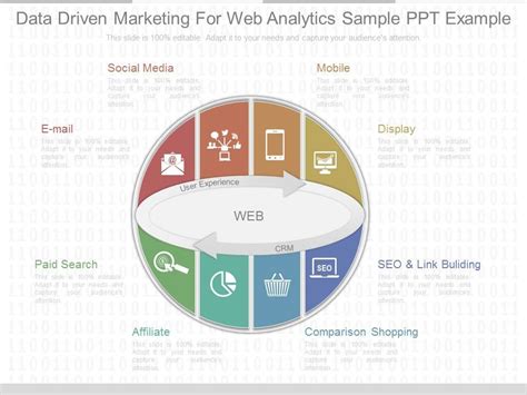 Data Driven Marketing For Web Analytics Sample Ppt Example