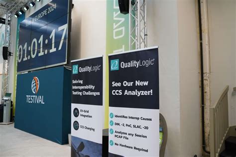 Charin E V On Linkedin Charin Ccs Mcs Testing Testival Europe Interoperability Testing…