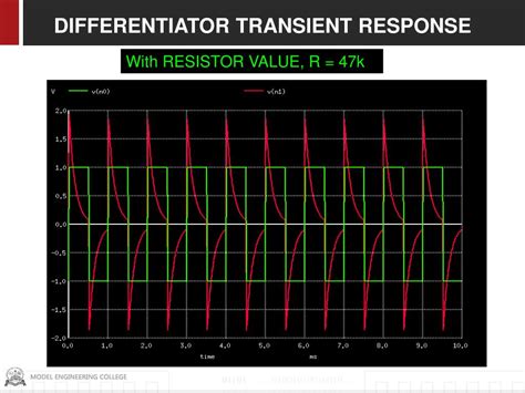 Ppt Circuit Analysis Using Ngspice Powerpoint Presentation Free