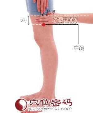 中渎穴 经络穴位 气功人网