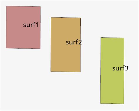 How To Get Assigned Tag Label For A Surface Using Python Script — Altair Community