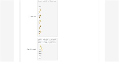 Solved Output Asterisks For The Tree Top Row For Int Chegg