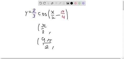 solved sketching the graph of a sine or cosine function sketch the