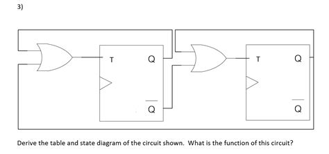 Solved Derive The Table And State Diagram Of The Circuit