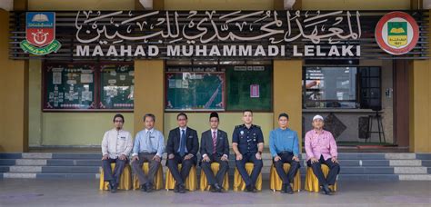 Maahad Muhammadi Lelaki Mml Kota Bharu
