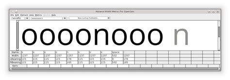 Design With Fontforge Spacing Metrics And Kerning