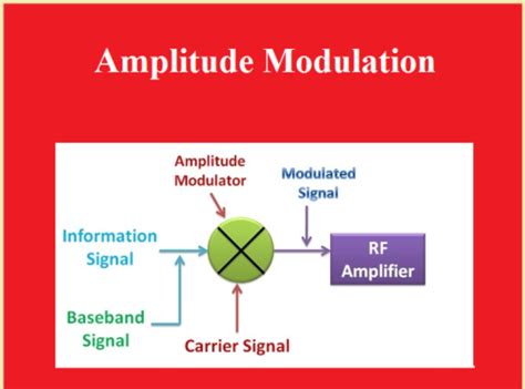 Multiplexer How Do They Work Circuits Of To To To MUX