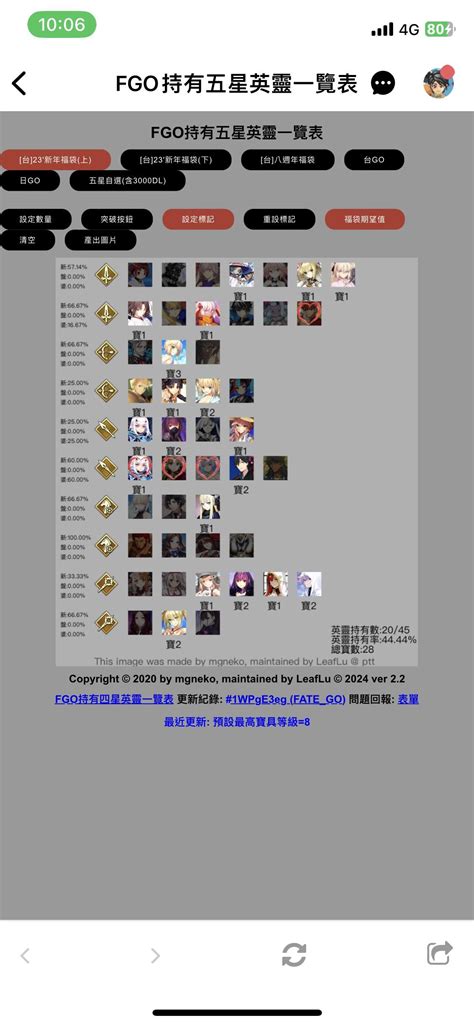 【福袋and課金】福袋建議及課金相關問題集中串 Fategrand Order 哈啦板 巴哈姆特