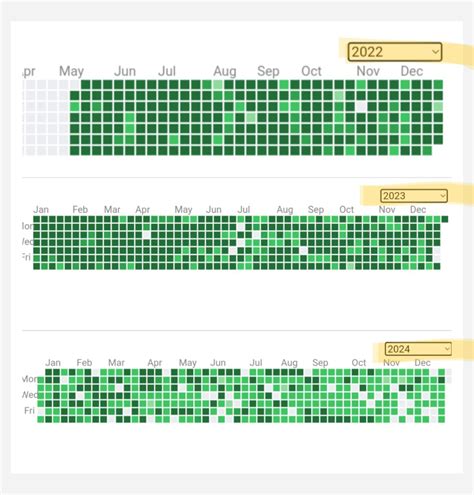 Codeforcesgrind Consistencyisop Watoacjourney Ratingmatters Adarsh Chaudhary 34 Comments