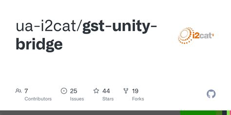 GitHub Ua I2cat Gst Unity Bridge
