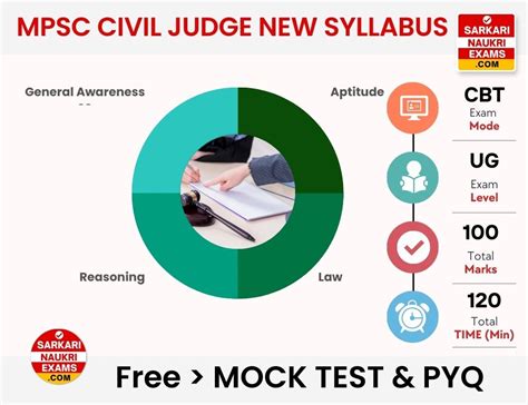 Mpsc Civil Judge Syllabus 2024 Exam Pattern Pdf Download