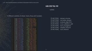 Make Simple Neural Network Python PPT