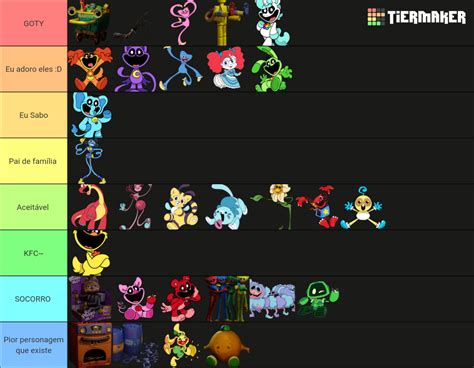 Poppy Playtime Tier List Community Rankings TierMaker