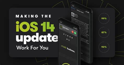 Making The IOS Update Work For You Dilate Digital