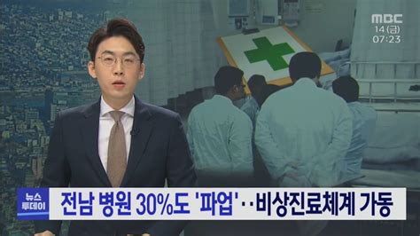 목포mbc 뉴스투데이 20200814 Youtube