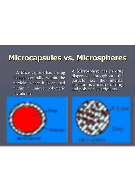 Solution Microencapsulation Microcapsule And Microspheres Reasons