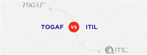 Abdelaziz S On Linkedin Itil Vs Togaf While Itil Focuses On Service Management Best…
