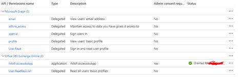 Ropc Flow Grant Sign In Gives Consentrequired Error In Postman