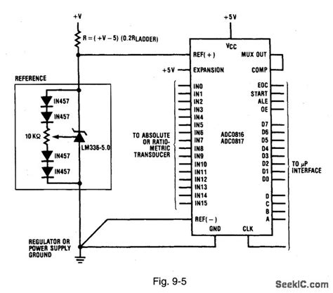 Absolute Conversion Basic Circuit Circuit Diagram