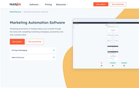 Marketing Automation A Beginners Guide 2023 Shopify Australia