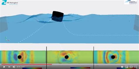 Watch New Research To Optimize Floating Renewables Devices SAFETY SEA