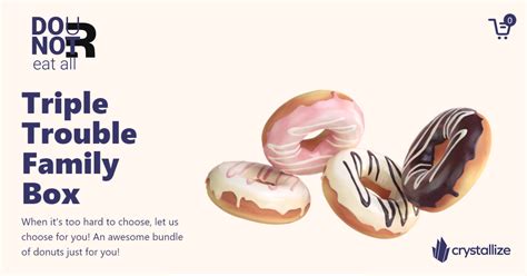 Hands On Experience N Ecommerce Starter