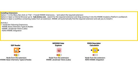 Install Extensions Knime Community Hub