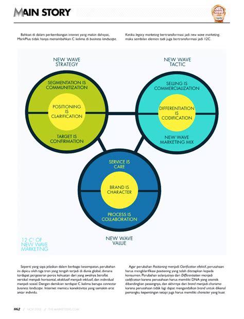 what s wrong with michael porter pdf