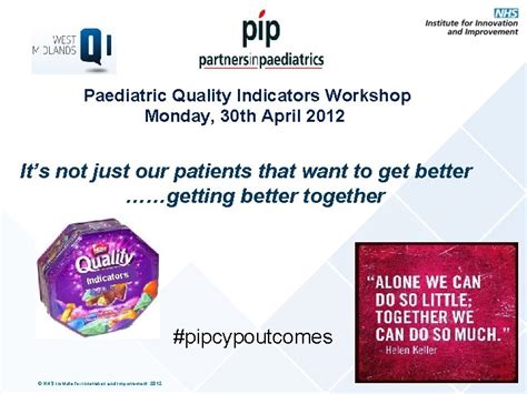 Paediatric Quality Indicators Workshop Monday 30 Th April