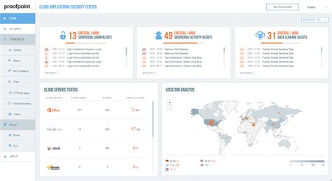 Proofpoint Cloud App Security Broker Saas Isolation And Meta Cybersecurity Excellence Awards