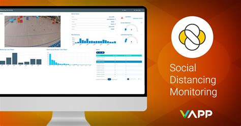 Social Distancing Monitoring Vapp