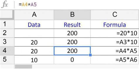 Excel умножение на константу Word и Excel помощь в работе с программами