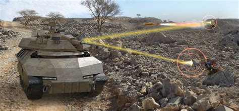 Vehicle Protection Systems Elta North America