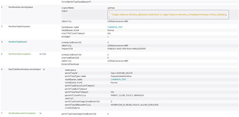 Triggering Synchronous And Asynchronous Workflows From A Workflow