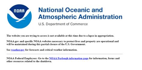 The Magnetic North Pole Has Shifted But We Can T Update It Because Of The Us Government Shutdown