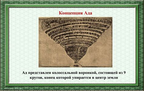 Данте Алигьери Божественная комедия Урок литературы в 9 классе