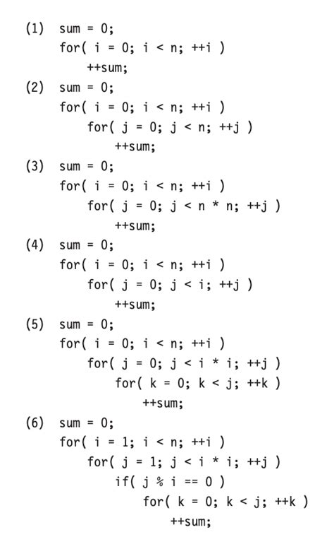 Solved Use C To Implement You Can Write A Single Program
