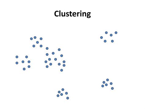 Kmean Clustering Ppt