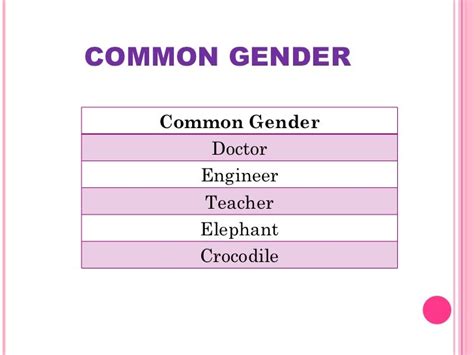 Gender