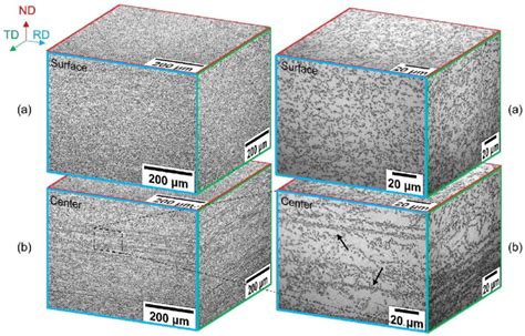 Shows The Microstructure Of Aisi 420 0 2 C 12 Cr In The As Received