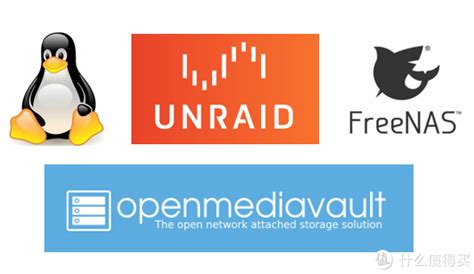 树莓派搭建全功能nas服务器（01）下篇 服务器管家 Omv搭建 Nas 树莓派 新浪新闻