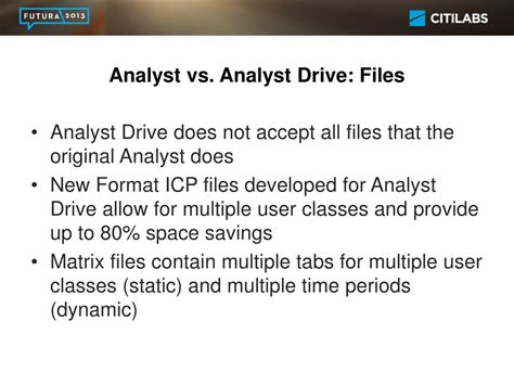 ppt the cube analyst suite powerpoint presentation free download