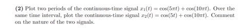 Solved Plot Two Periods Of The Continuous Time Signal Chegg