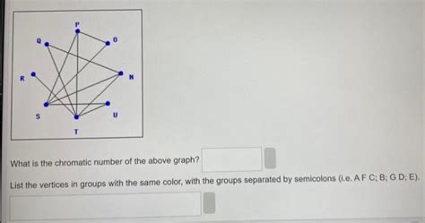 Solved What Is The Chromatic Number Of The Above Graph List