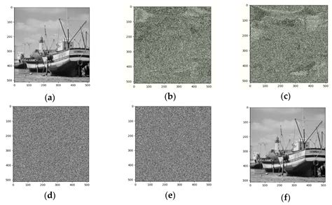 Reversible Data Hiding In Encrypted Image Using Multiple Data Hiders Sharing Algorithm