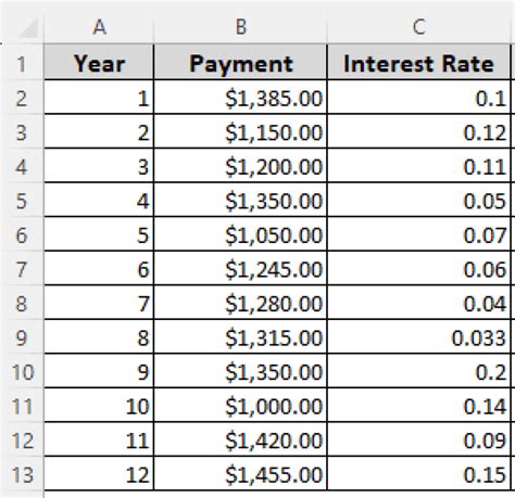 How To Calculate Present Value In Excel With Different Payments Excel Insider