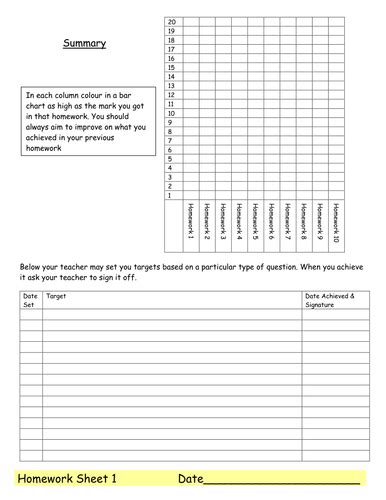 Maths Homework Booklet Y9 Low Ability Teaching Resources