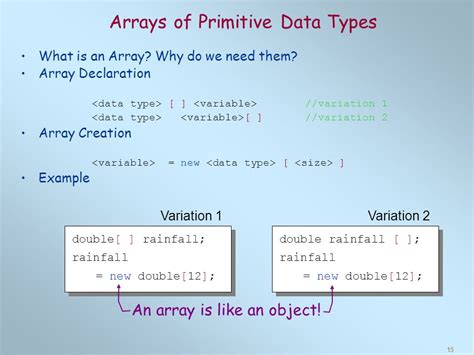 1 Java Review Outline Java Primitives Program Structure Operators